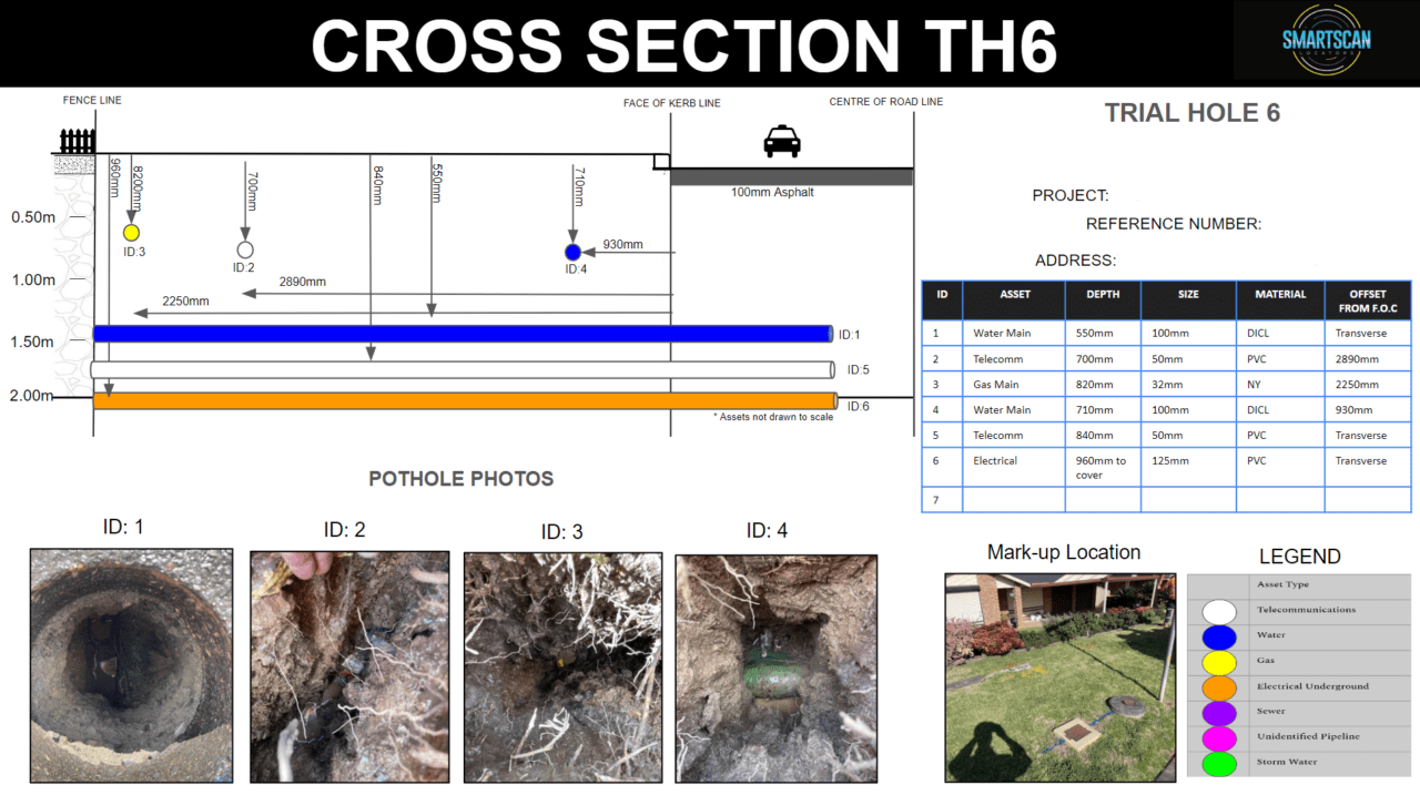 Utility Reporting & Mapping | Smartscan Locators